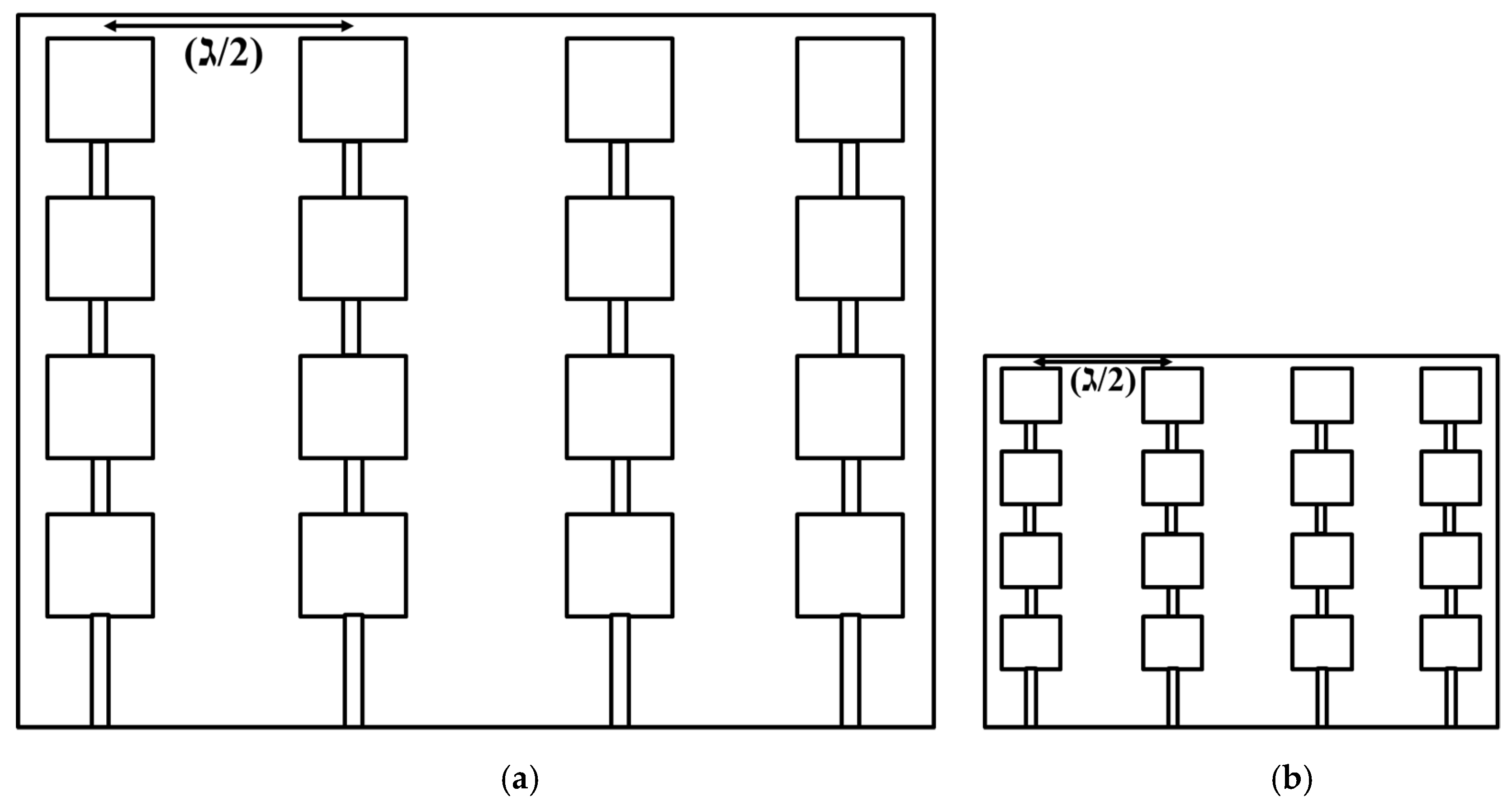 Energies | Free Full-Text | Perspectives of Convertors and ...