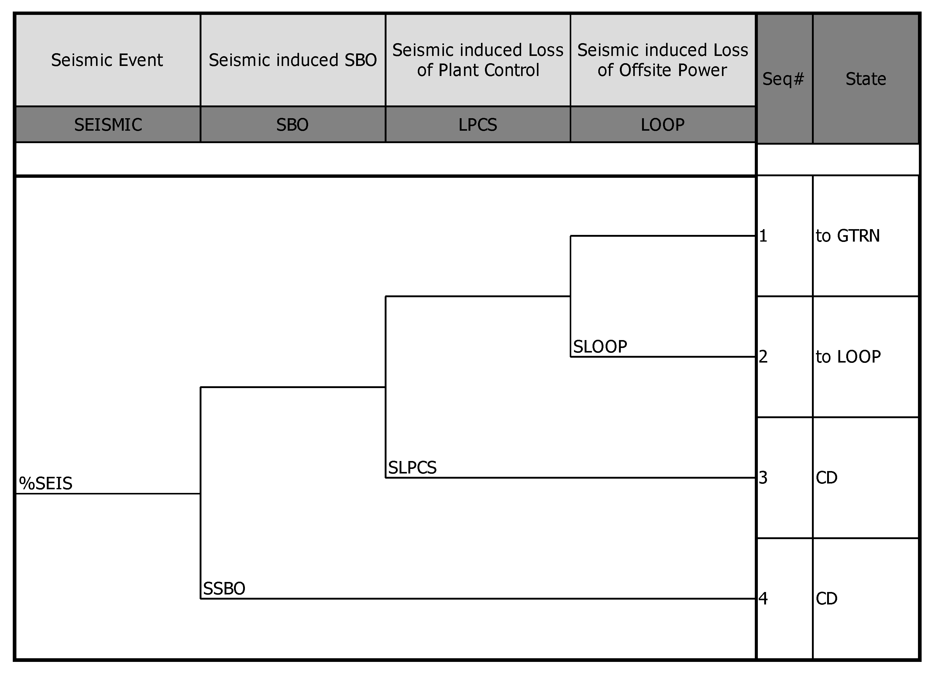 Energies | Free Full-Text | Development of a Software Tool for Seismic ...