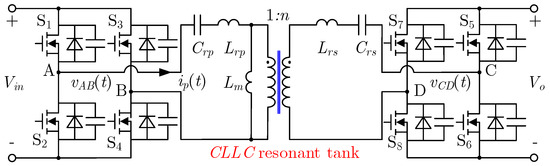 Energies | Free Full-Text | Analysis and Pareto Frontier Based Tradeoff Design of an Integrated ...