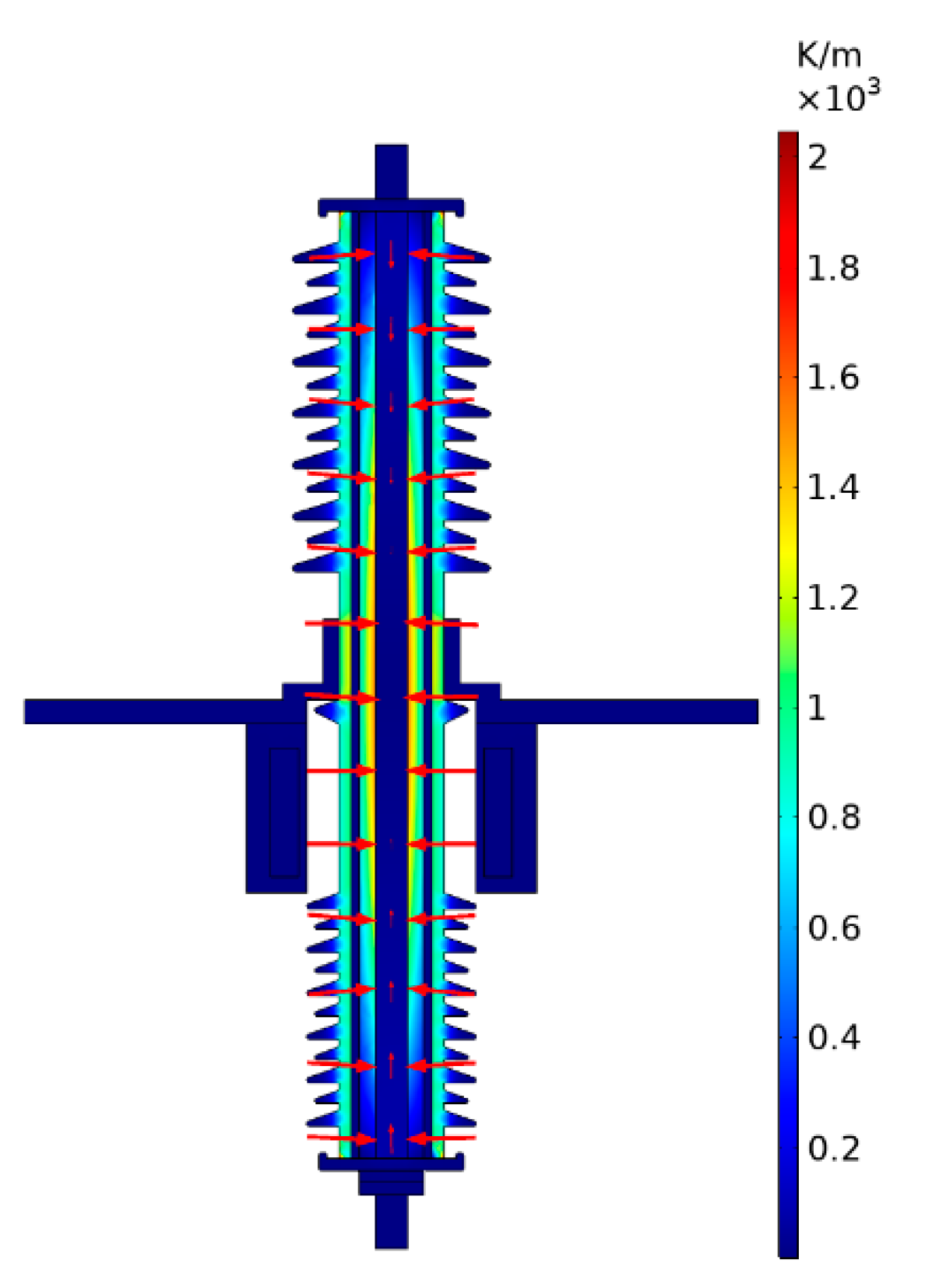 Three-Dimensional Electro-Thermal Analysis of a New Type Current ...