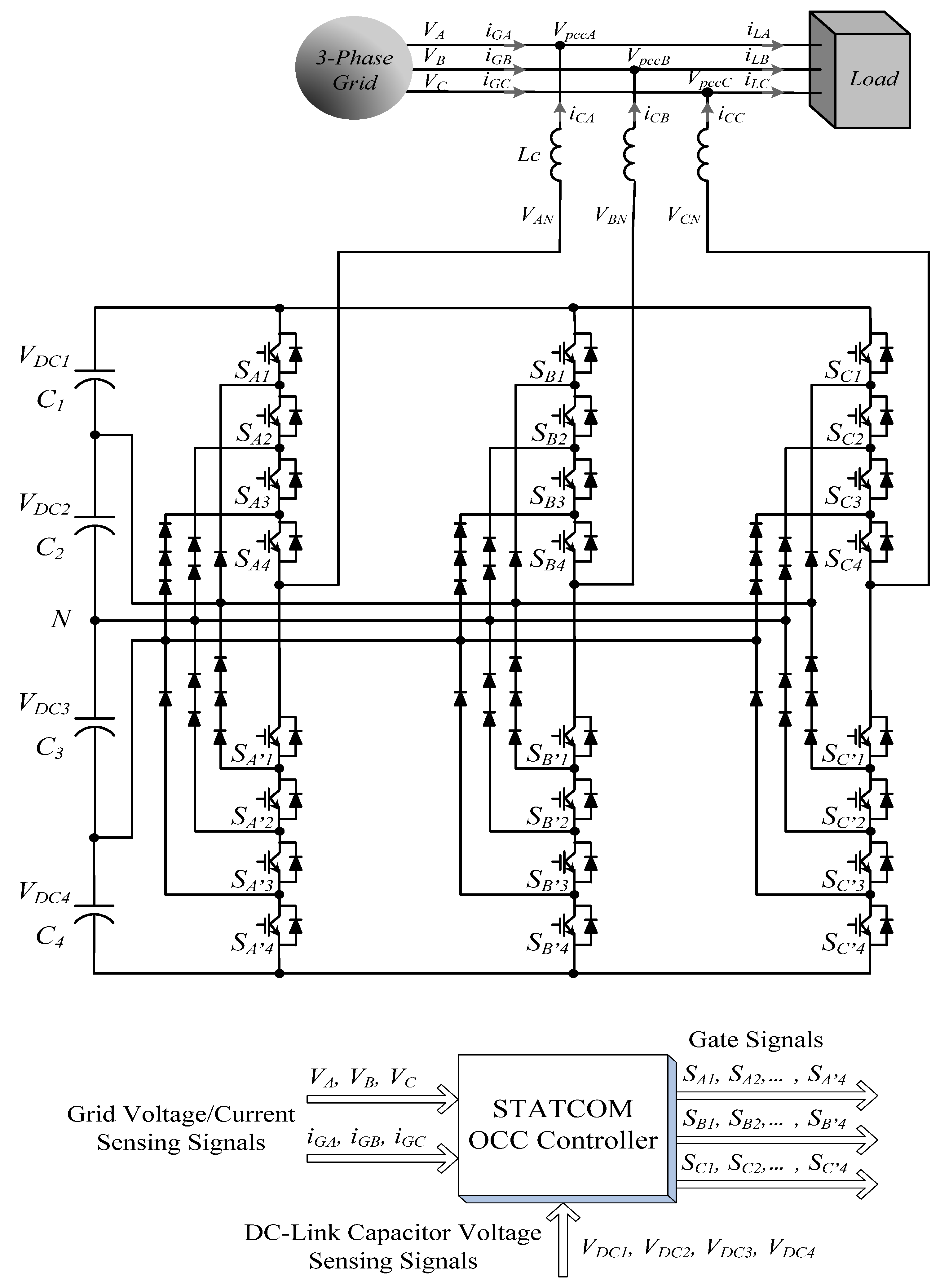 One-Cycle Control of Three-Phase Five-Level Diode-Clamped STATCOM