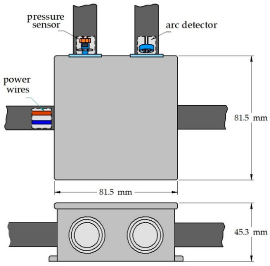 The Possibilities to Reduce Arc Flash Exposure with Arc Fault Eliminators