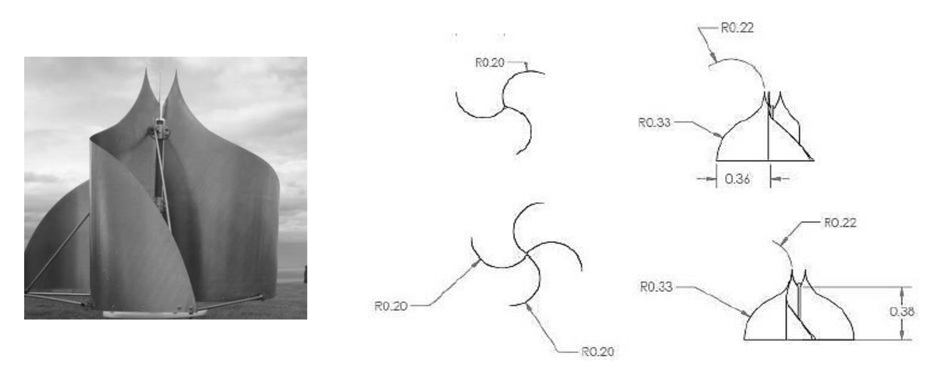 Review of Specific Performance Parameters of Vertical Wind Turbine ...
