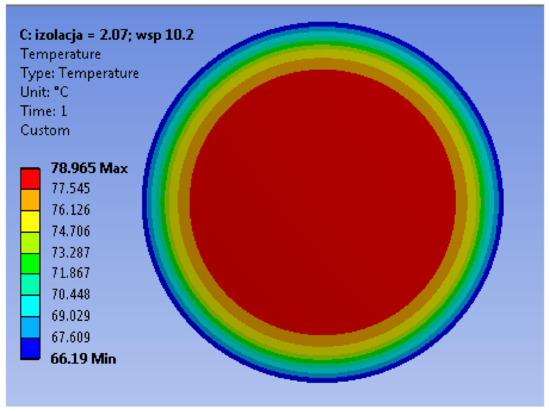 A Multiphysics Analysis of Coupled Electromagnetic-Thermal Phenomena in ...
