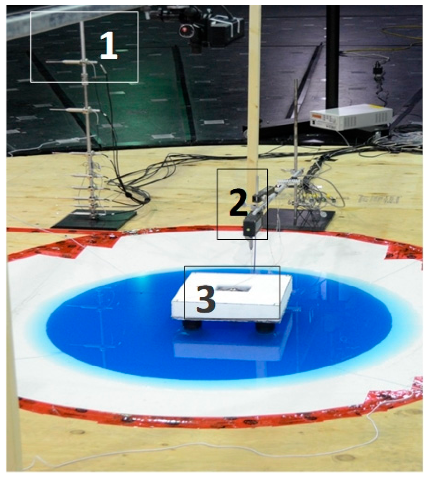 Experimental Investigation of the Movement of an Offshore Floating ...