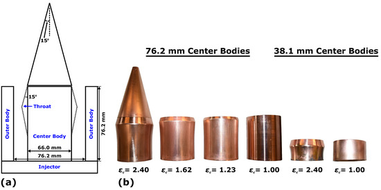 Performance of a Rotating Detonation Rocket Engine with Various ...