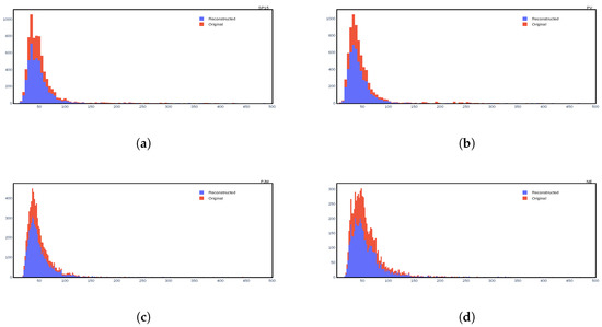Ensemble Methods for Jump-Diffusion Models of Power Prices