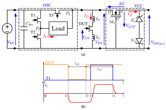 A GaN-HEMT Compact Model Including Dynamic RDSon Effect for Power ...