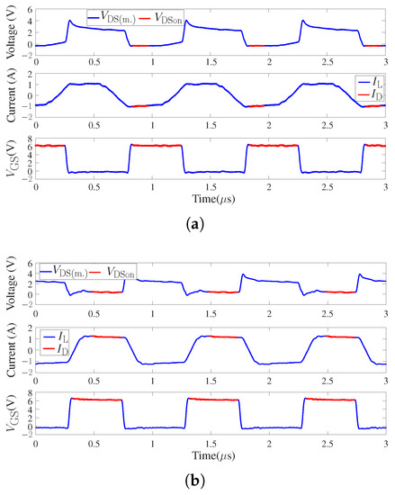 A GaN-HEMT Compact Model Including Dynamic RDSon Effect for Power ...