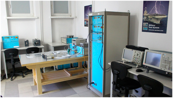 Multi-Stroke Lightning Interaction with Wiring Harness: Experimental ...