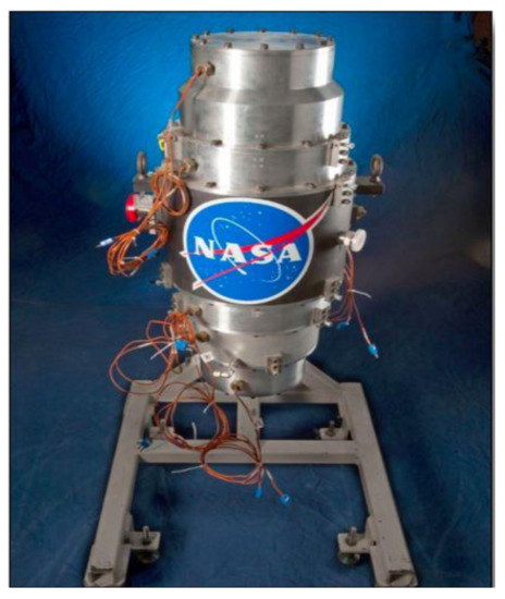 Energies | Free Full-Text | Critical Review of Flywheel Energy Storage ...