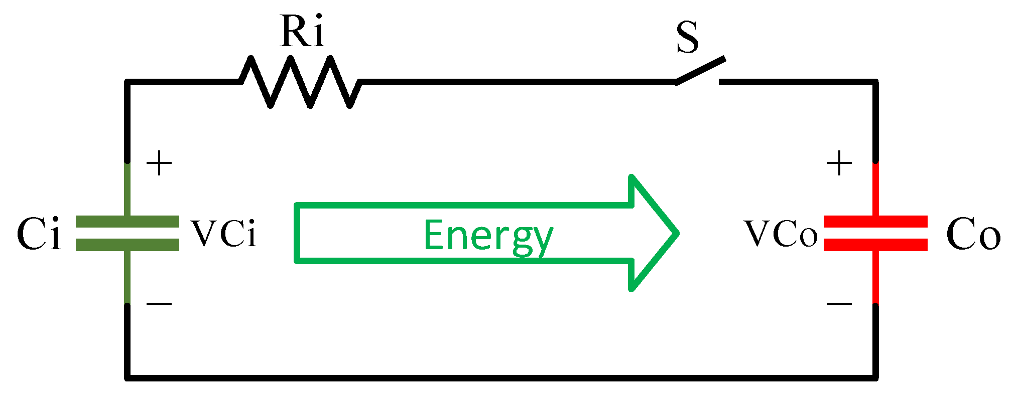 Switched Capacitor DC-DC Converters: A Survey on the Main Topologies ...