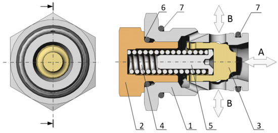 Design and Flow Analysis of an Adjustable Check Valve by Means of CFD ...