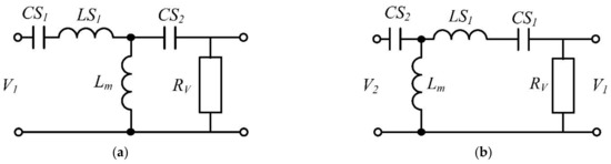 An Adaptive Synchronous Rectification Driving Strategy for Bidirectional Full-Bridge LLC ...