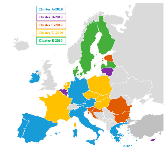 Assessing the Sustainable Development and Renewable Energy Sources ...