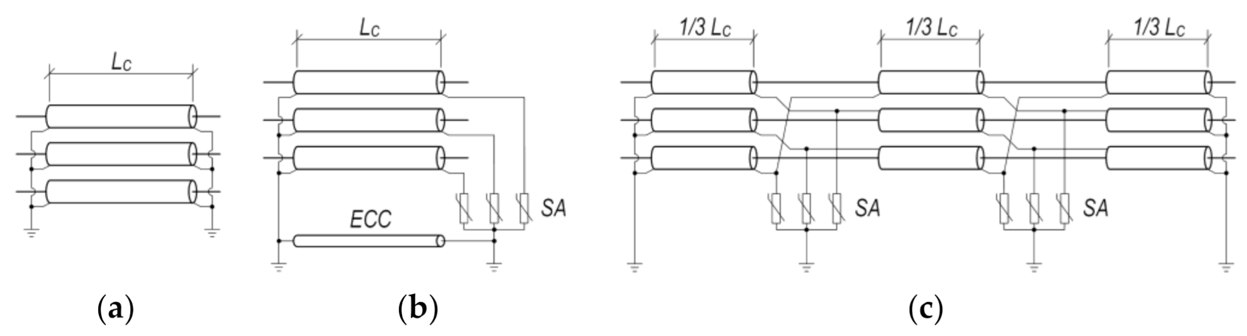 Study of the Lightning Overvoltage Protection Effectiveness of High ...