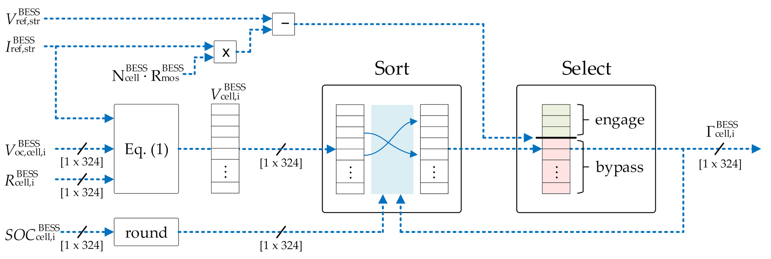 Energies | Free Full-Text | Double-String Battery System with ...