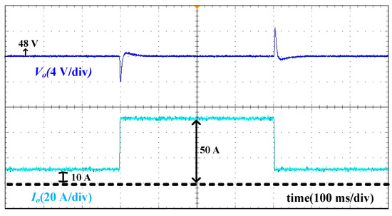Current Sharing Control of an Interleaved Three-Phase Series-Resonant ...