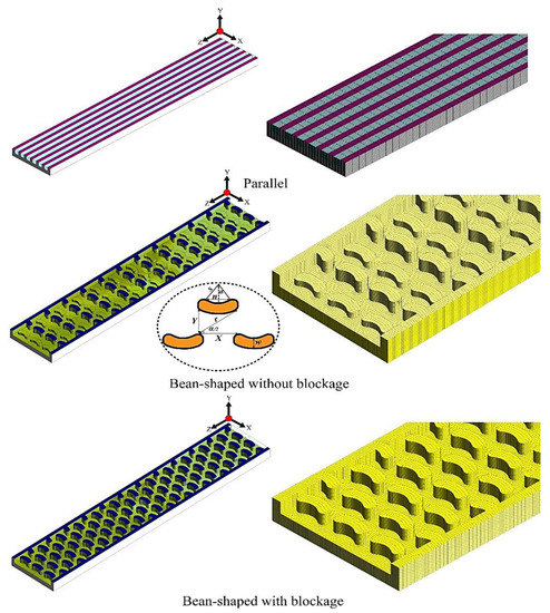 Enhancing the Specific Power of a PEM Fuel Cell Powered UAV with a ...