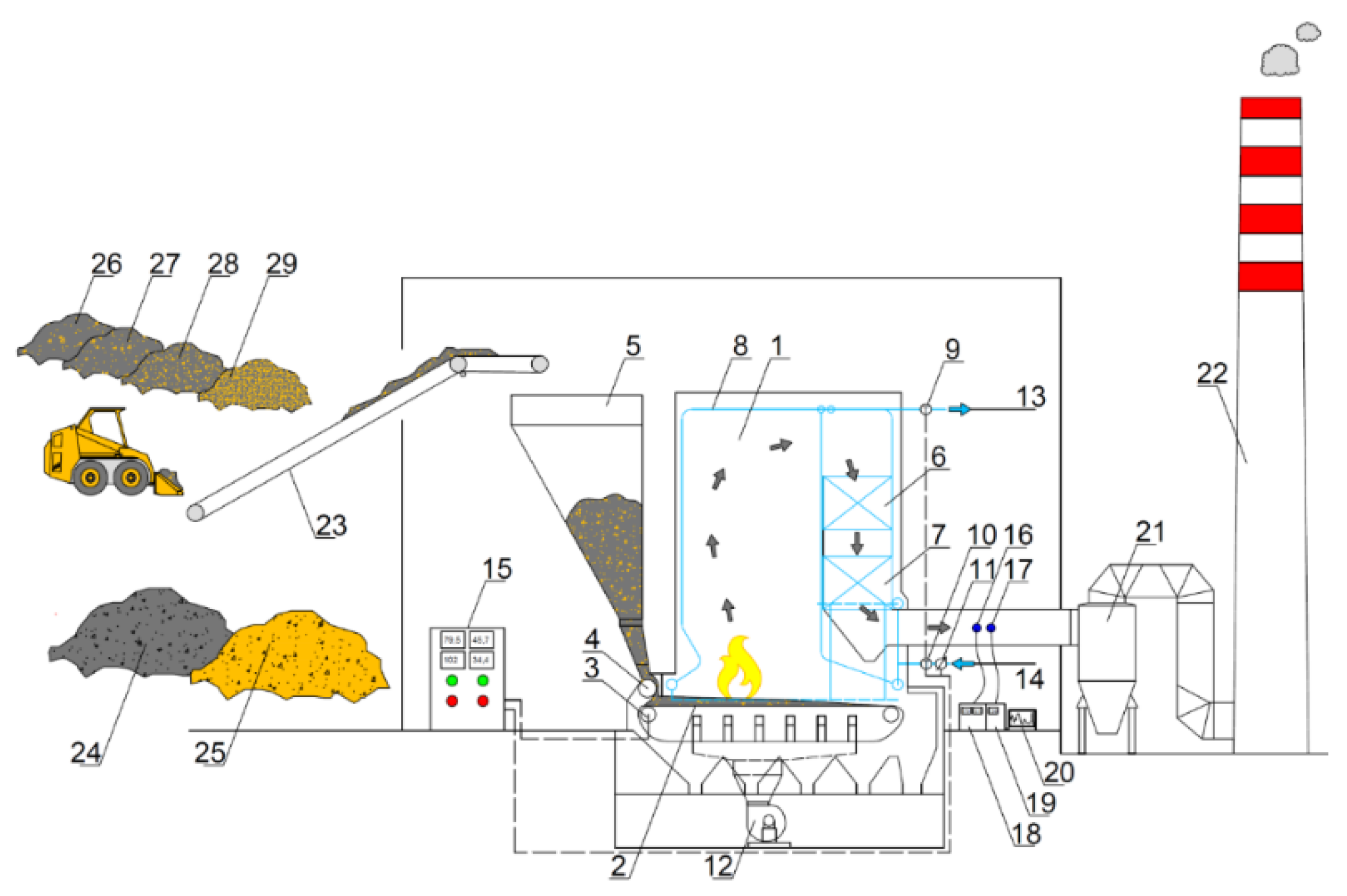 Co-Combustion of Biomass with Coal in Grate Water Boilers at Low Load ...