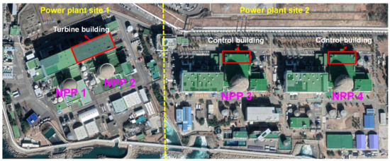 Probabilistic Flood Assessment Methodology for Nuclear Power Plants ...