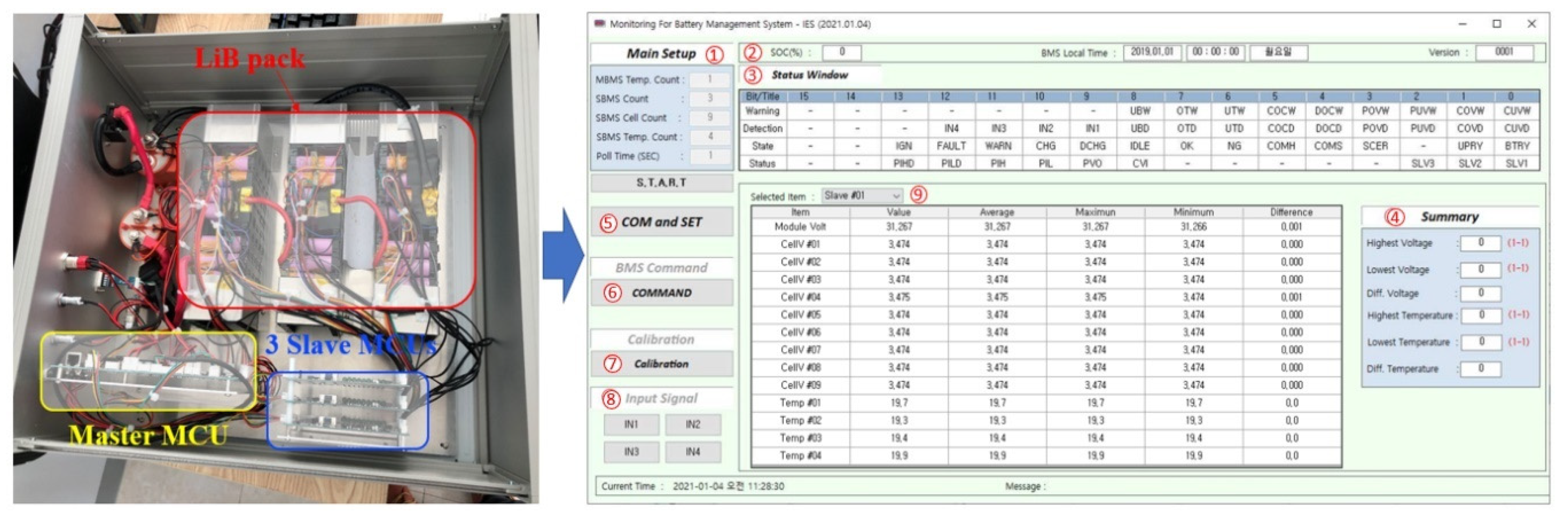 Design of an Effective State of Charge Estimation Method for a Lithium ...