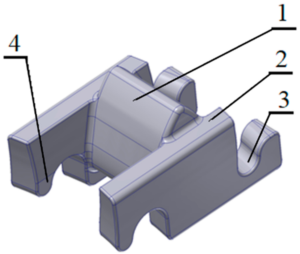 Energies | Free Full-Text | Impact of Geometry of Toothed Segments of ...