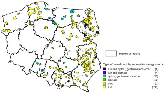 Renewable Energy Attitudes and Behaviour of Local Governments in Poland