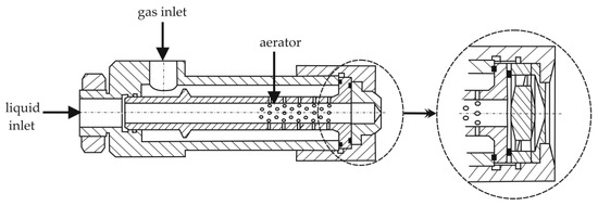 State-of-the-Art Review of Effervescent-Swirl Atomizers