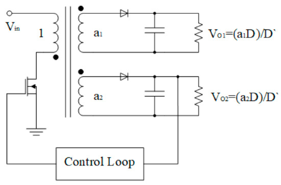 Compensated Single Input Multiple Output Flyback Converter