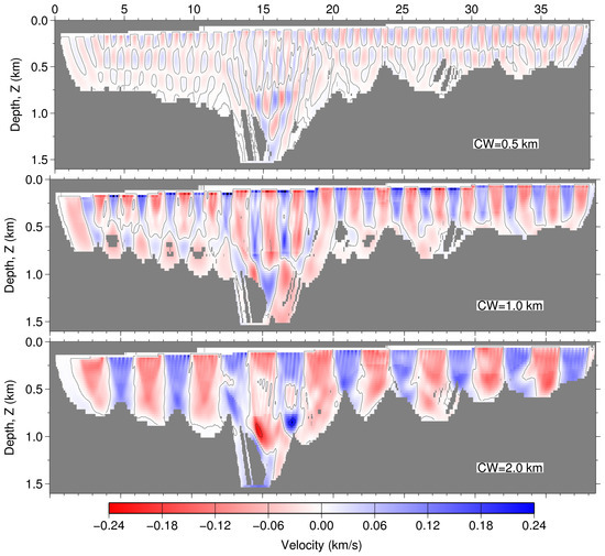 Energies | Free Full-Text | Seismic Velocity Structure Beneath the ...
