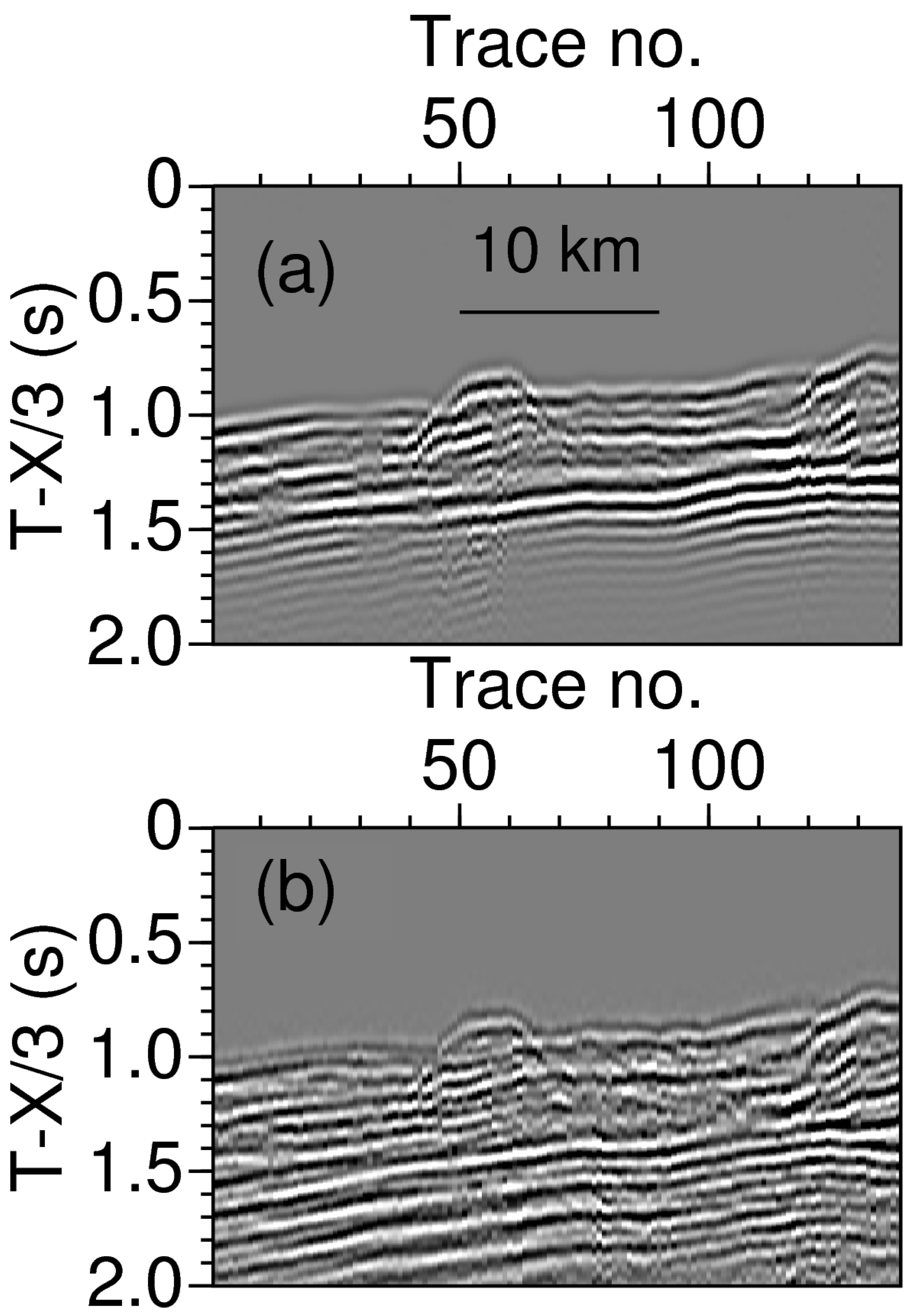 Energies | Free Full-Text | Seismic Velocity Structure Beneath the ...