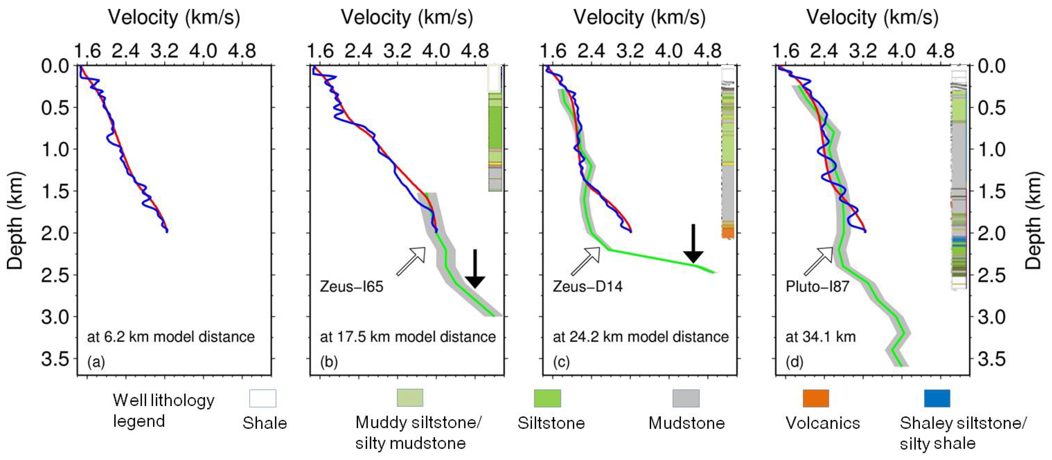 Energies | Free Full-Text | Seismic Velocity Structure Beneath the ...