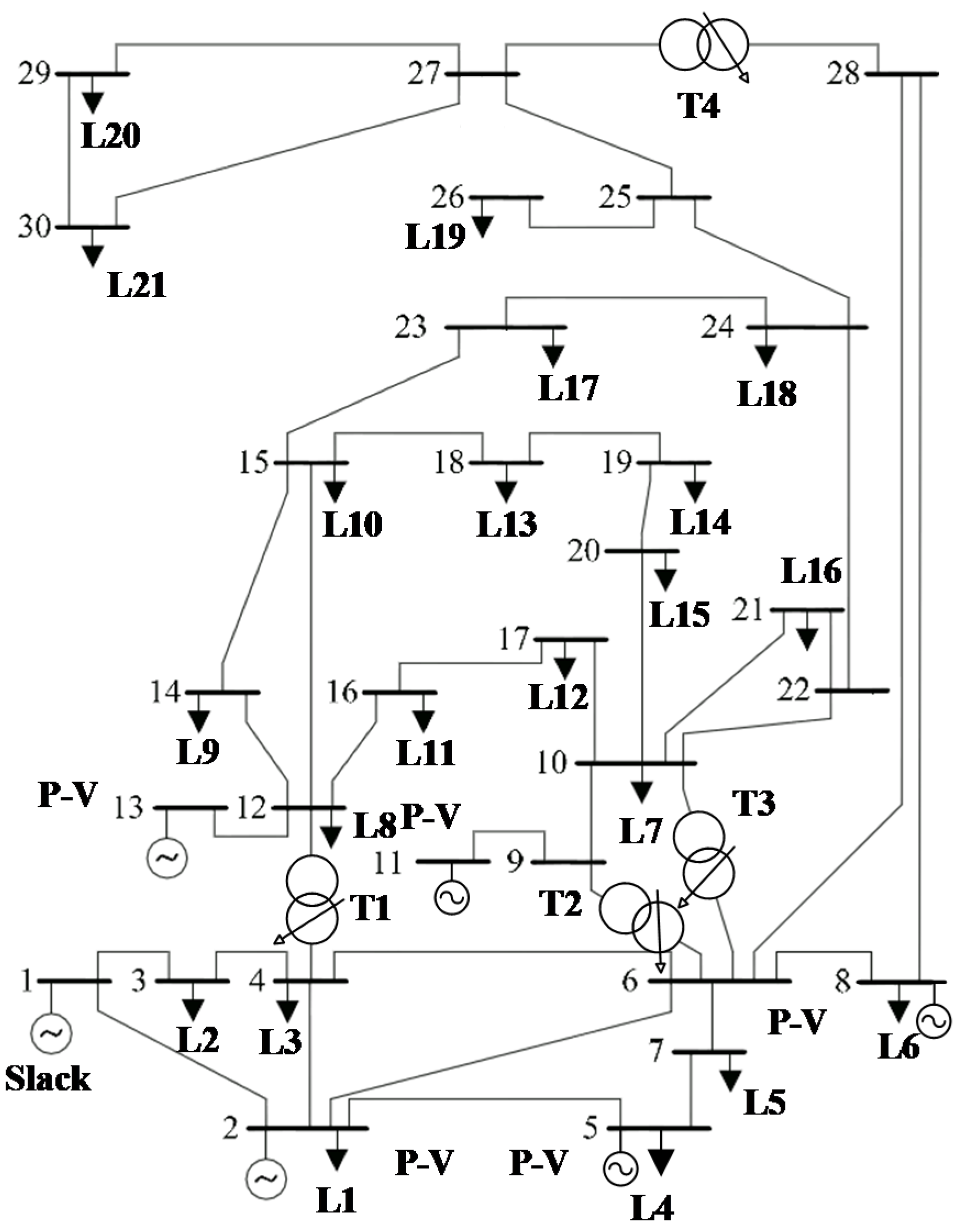 Energies | Free Full-Text | Optimal Allocation of Large-Capacity Distributed Generation with the ...