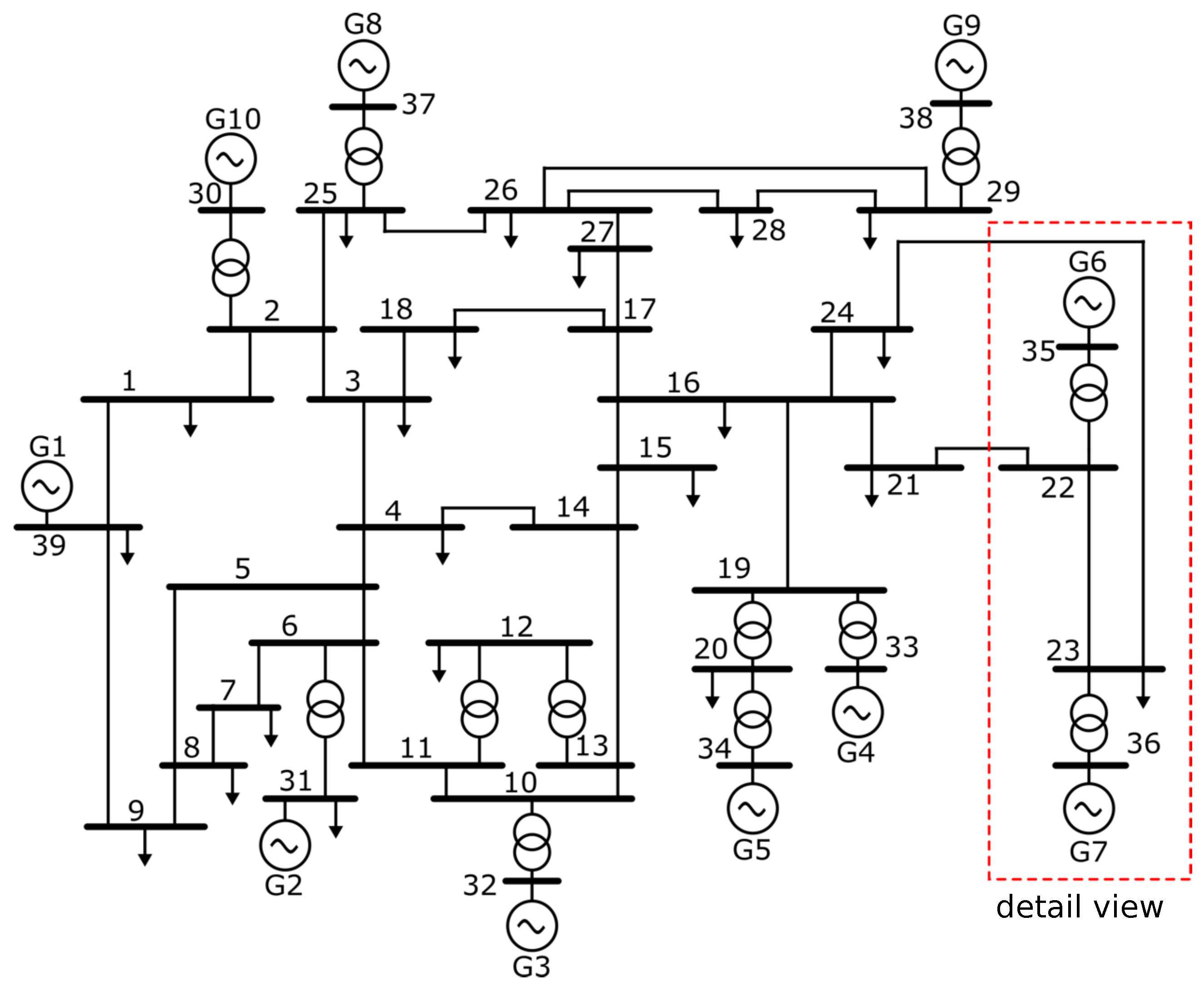Power System Transient Stability Assessment Using Stacked Autoencoder and Voting Ensemble