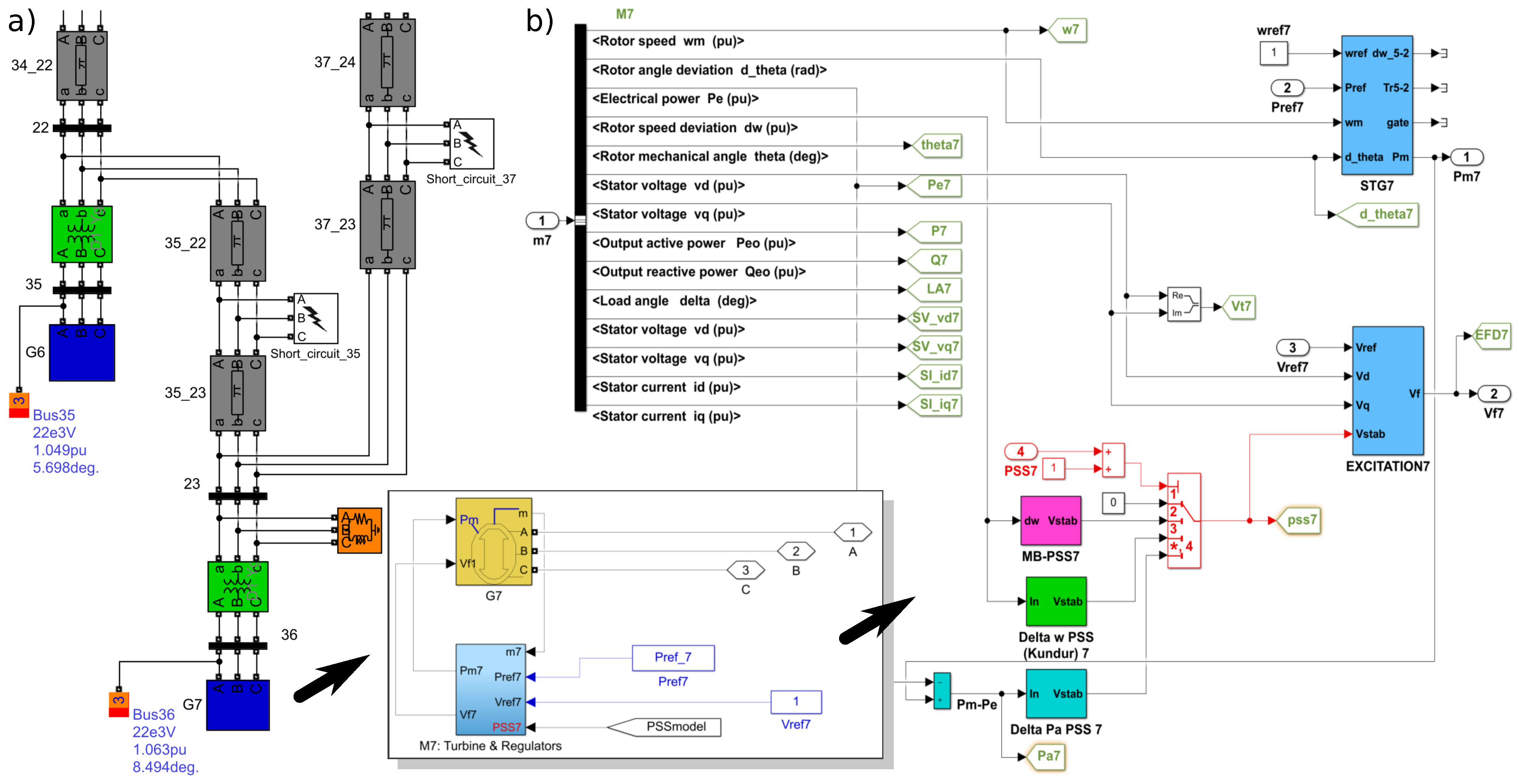 Power System Transient Stability Assessment Using Stacked Autoencoder and Voting Ensemble