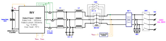 Bi-Directional Power Flow in Switchgear with Static Transfer Switch ...