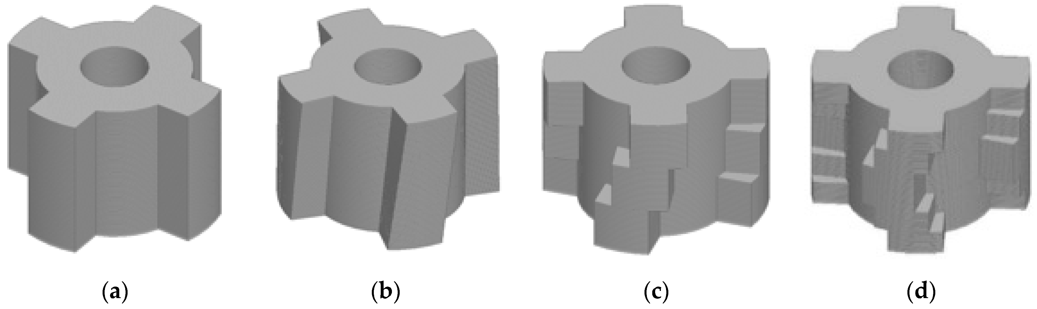 Asymmetrical Rotor Skewing Optimization in Switched Reluctance Machines Using Differential ...