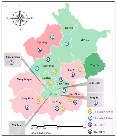 Energy–Water–CO2 Synergetic Optimization Based on a Mixed-Integer ...