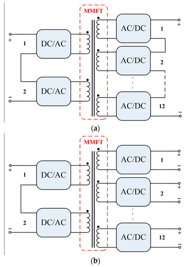 Comprehensive Analysis of Electric Field Characteristics for Multi ...