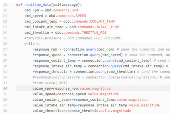 Designing a Smart Gateway for Data Fusion Implementation in a Distributed Electronic System Used ...