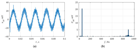Method of Limiting Shaft Voltages in AC Electric Machines