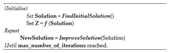 Two-Phase Heuristic Algorithm for Integrated Airline Fleet Assignment and Routing Problem