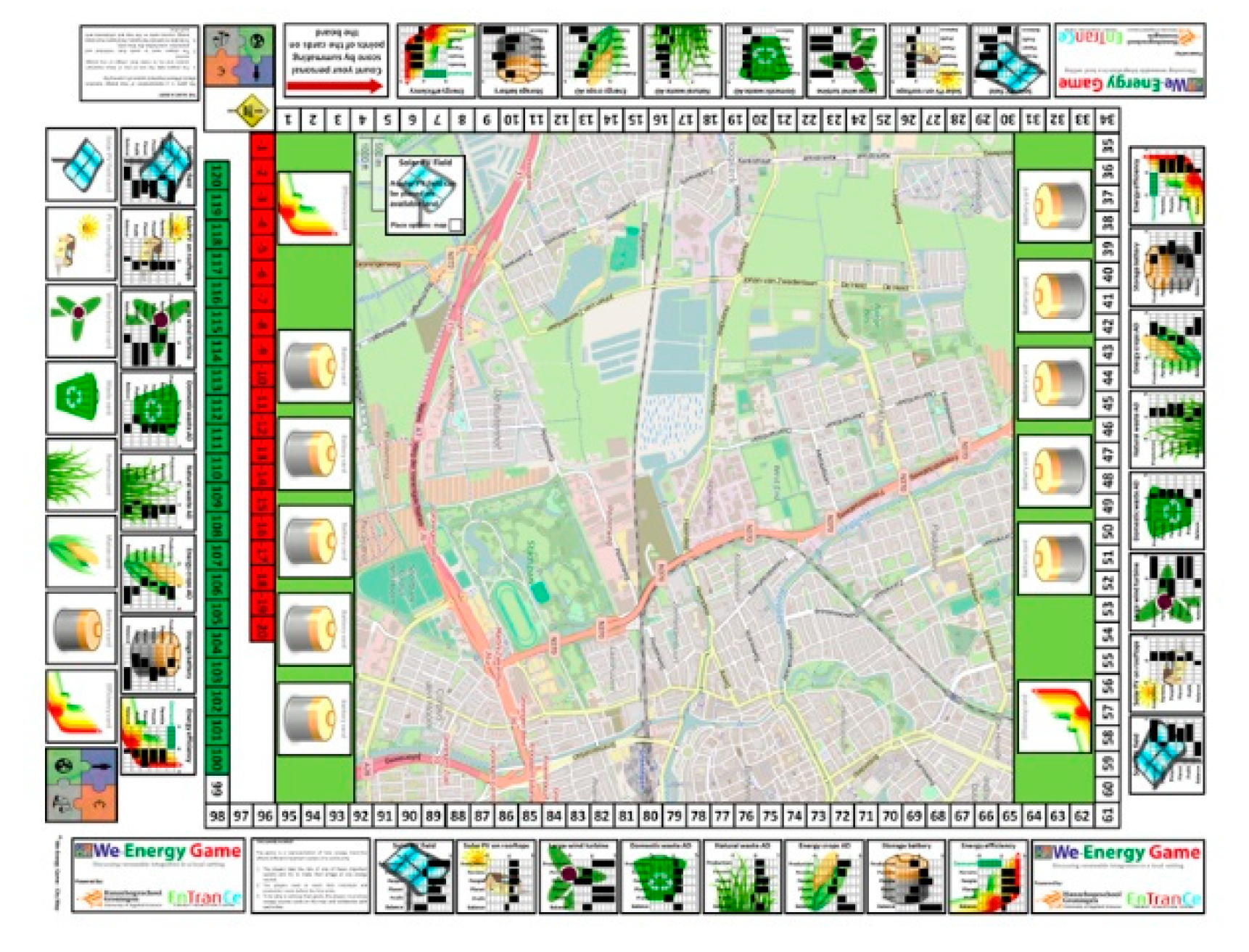Facilitating Multi-Stakeholder Dialogue and Collaboration in the Energy ...