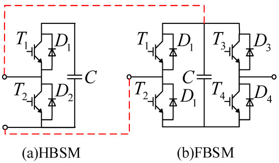 A New MMC Sub-Module Topology with DC Fault Blocking Capability and ...