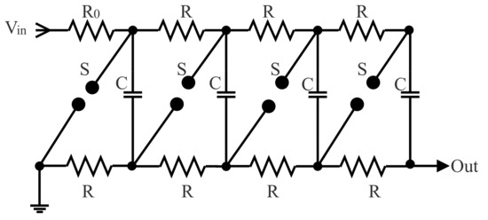 Energies | Free Full-Text | Modular Marx Generator Based on SiC-MOSFET ...