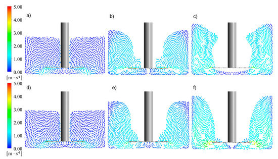 Population Balance Application in TiO2 Particle Deagglomeration Process Modeling