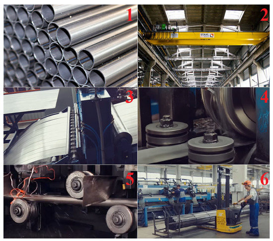 Using Value Stream Mapping to Eliminate Waste: A Case Study of a Steel ...