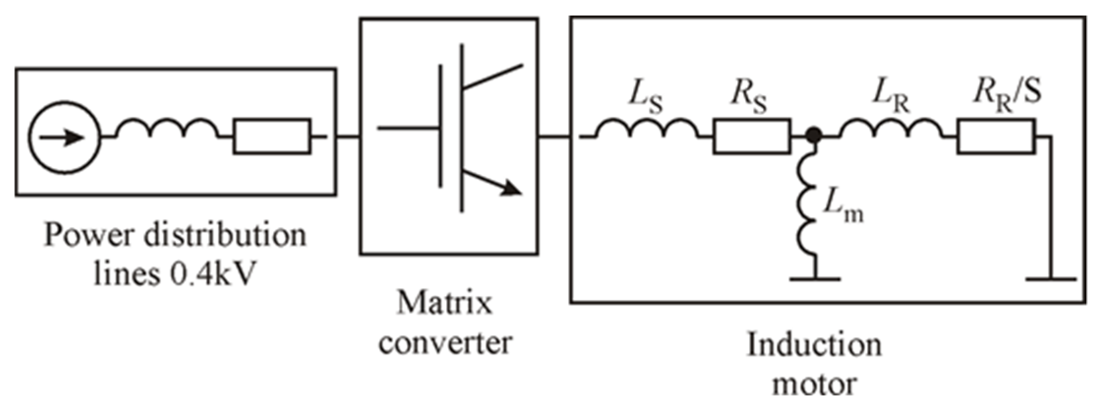Energies | Free Full-Text | Application of Matrix VFD for Power Factor ...