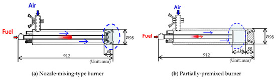 Experimental Investigation of Air–Fuel Mixing Effects on Flame ...